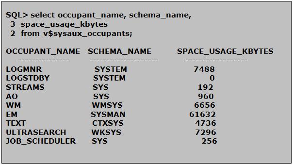 Entendendo os tipos de tablespace no Oracle 11g - DevMedia